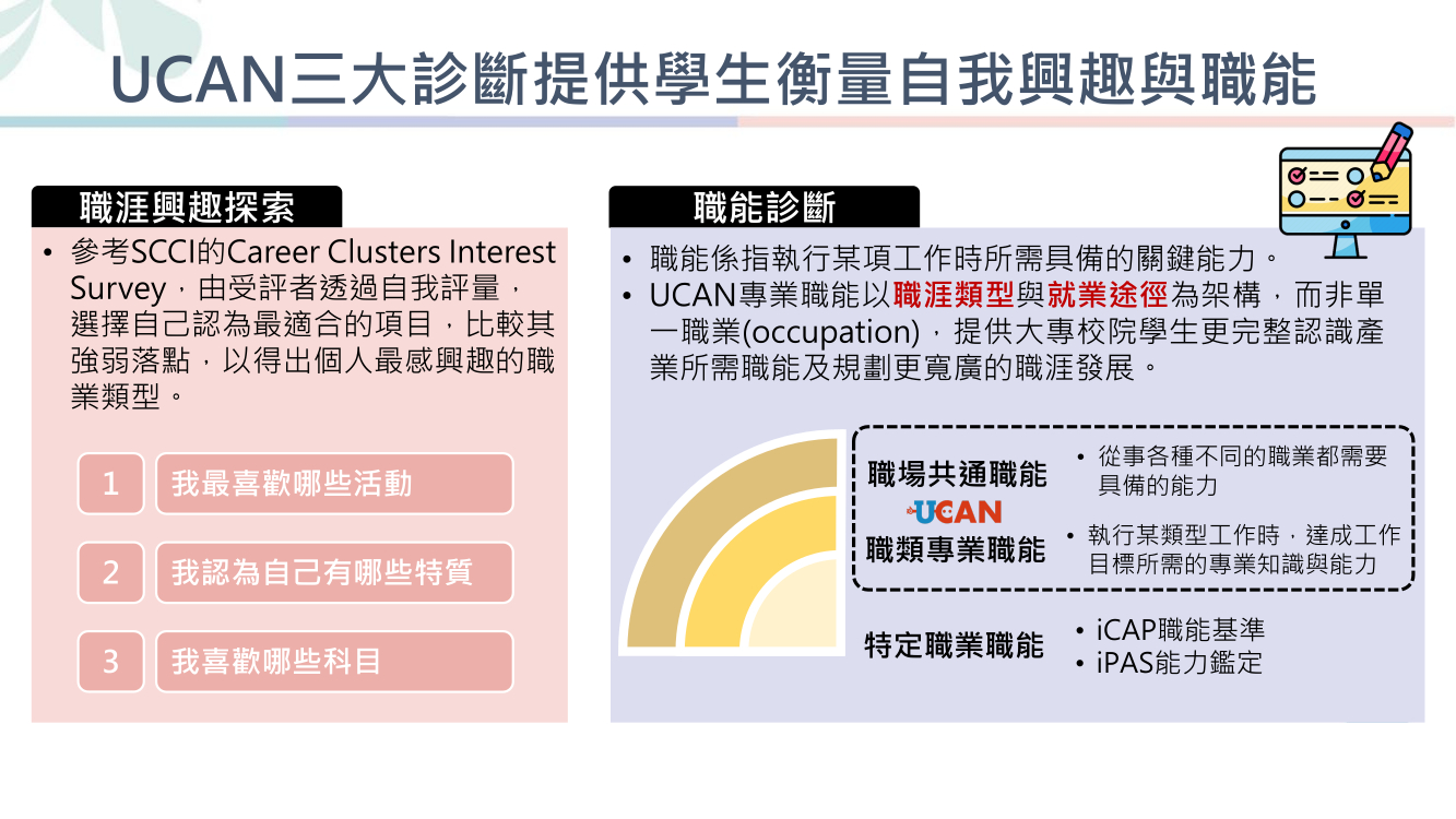 臺師大職涯資源網 Career Center