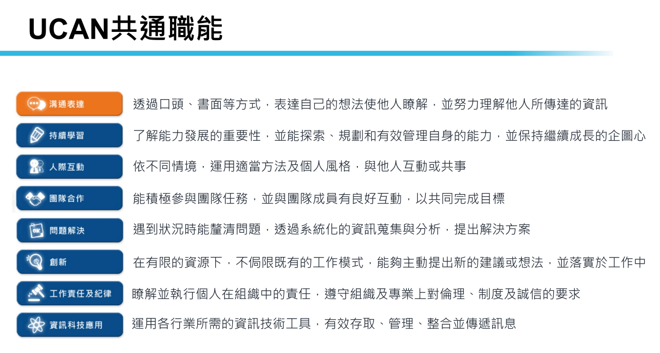 臺師大職涯資源網 Career Center